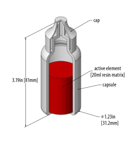 Accessories - Eckert & Ziegler